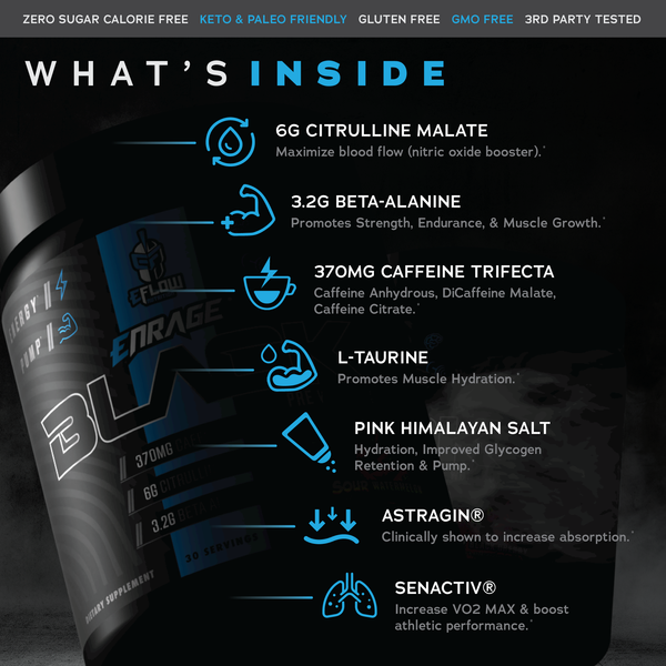ENRAGE Black – eFlow Nutrition